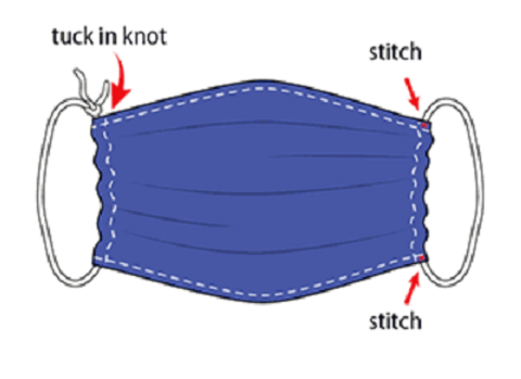DIY Cloth Face Coverings - bulkapparel